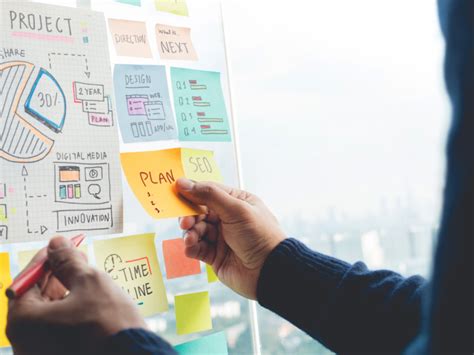 Best Practices For Evaluating Ideas In Business Groupsolver