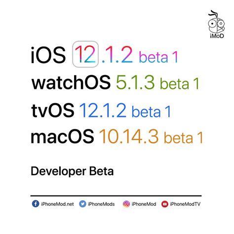 imod apple ปล่อยอัปเดต ios watchos tvos macos