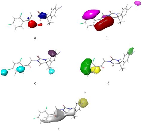 Fields Contour Maps Based On Test Set Compounds A Gaussian