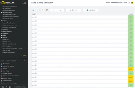 Building Custom Dashboards For VSphere Monitoring Checkmk