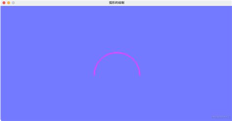Easy Games With Python and Pygame二 Pygame 绘制图形 阿里云开发者社区