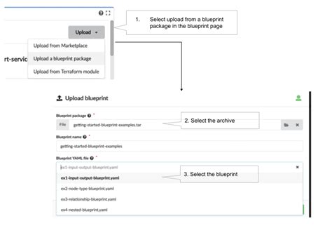 Writing A Blueprint Cloudify Documentation Center