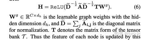论文《graph Based High Order Relation Discovery For Fine Grained