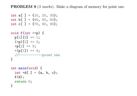 Solved PROBLEM Marks Make A Diagram Of Memory For Chegg
