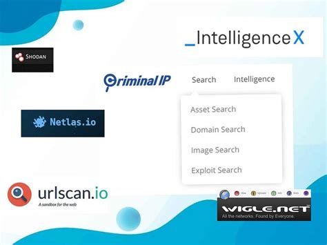The Benefits Of Two Factor Authentication In 2023 System Weakness