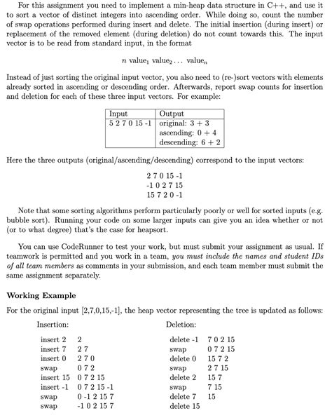 Solved For This Assignment You Need To Implement A Min Heap