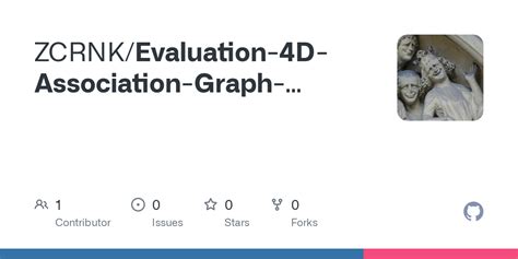 Github Zcrnkevaluation 4d Association Graph Algorithm
