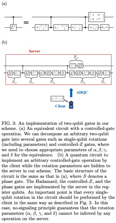 variational secure cloud quantum computing · issue 351 · github