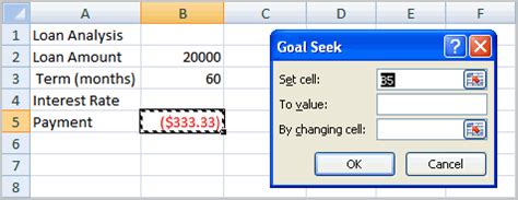 Excel Using What If Analysis