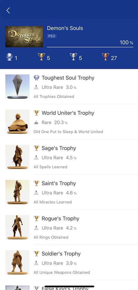 I Still Think Ds2 Right Now Has The Hardest Grind For Platinum But This One Took A Good Minute