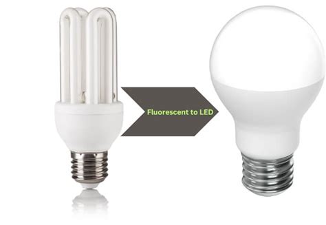 Top Mistakes To Avoid When Changing From Fluorescent To Led