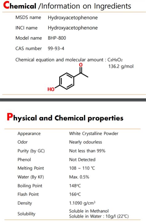 Bhp 8004 Hydroxyacetophenone 4 Hap하이드록시아세토페논 네이버 블로그