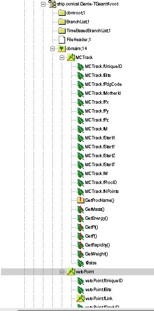 Tlorentzvector Fill Problem To A Ttree Or To A Histogram Root Root Forum