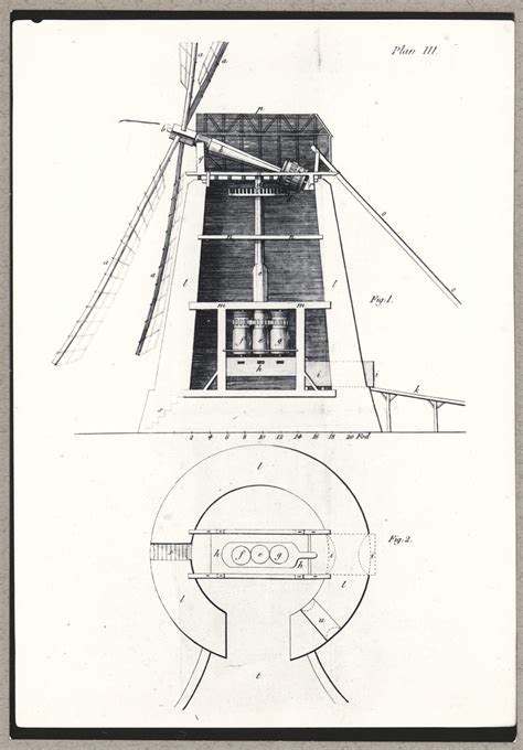 Sugar Cultivation And Manufacturing Windmills Of St Croix Sugar Cultivation And Manufacturing Windmills Of St Croix