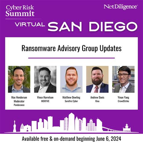 Kivu Consulting Inc On Linkedin Cyberrisksummit