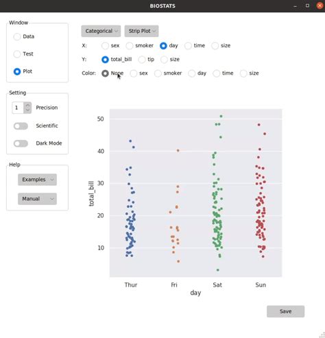 draw plots — biostats 0 1 2 documentation