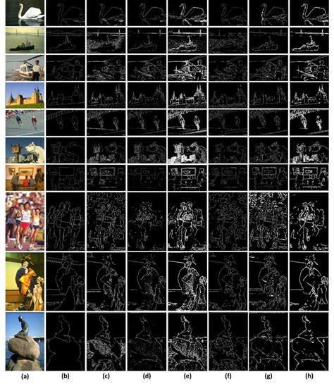 Image Edge Detection Results A Original Image B Ground Truth By Download Scientific
