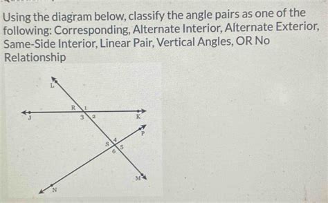 Using The Diagram Below Classify The Angle Pairs As One Of The Following Corresponding Geometry