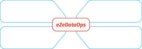 maximize efficiency with agile data ops services