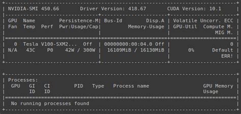 GitHub AhmetFurkanDEMIR Deep Learning With PyTorch V Deep Learning With PyTorch V