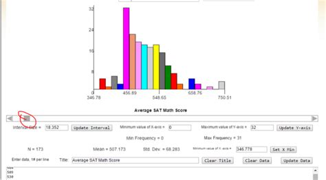 The Shodor Interactivate Histogram Webapp Mathalope