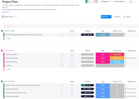 What Is A Project Baseline