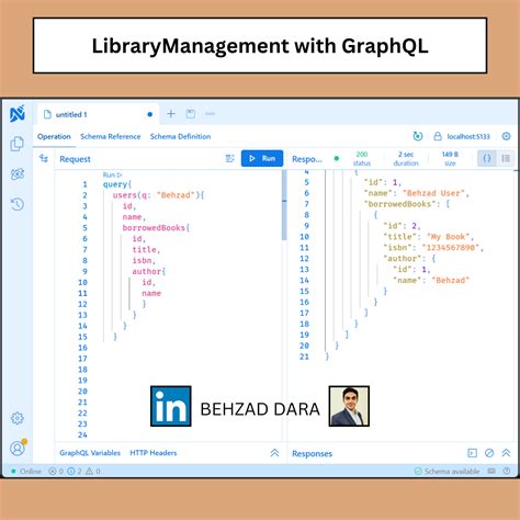 GitHub BehzadDara LibraryManagement