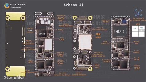 Iphone 6 Explained A Comprehensive Diagram Of Its Internal Parts