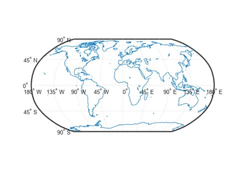 Create Your First World Map Matlab And Simulink