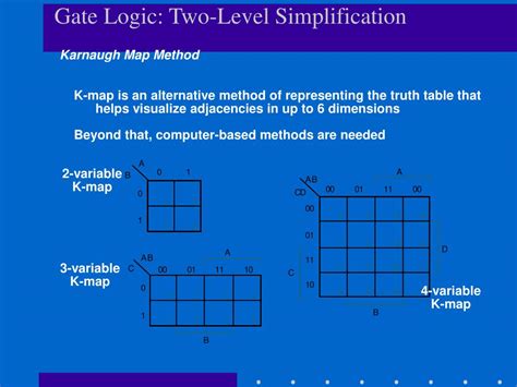 Ppt Chapter Two Level Combinational Logic Powerpoint Presentation Id