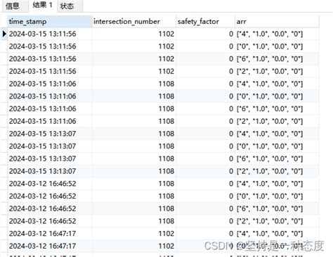 Doris：使用表函数explode实现array字段列转行doris 列转行 Csdn博客