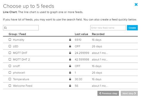 How To Make A Web Based IoT Control Dashboard