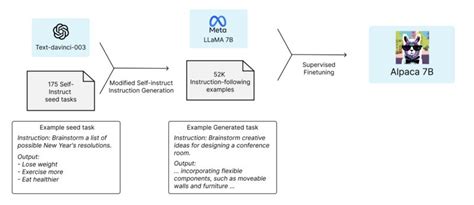 Swayam Singh Posted On Linkedin