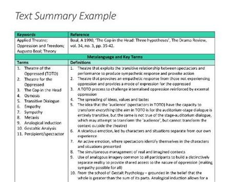 Ithy Unlock The Power Of Brevity Mastering Text Summarization
