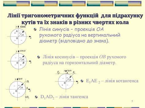 Основні співвідношення між тригонометричними функціями одного аргументу Формули зведення