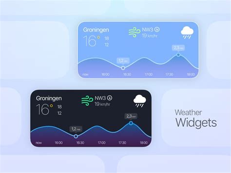 Weather Widgets On Behance Widget Weather Widget Design