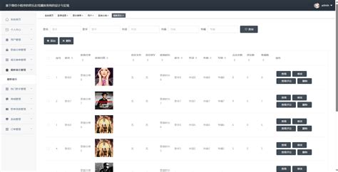基于微信小程序 数据可视化 springboot的音乐在线播放系统设计和实现 源码 论文 部署讲解等 csdn博客