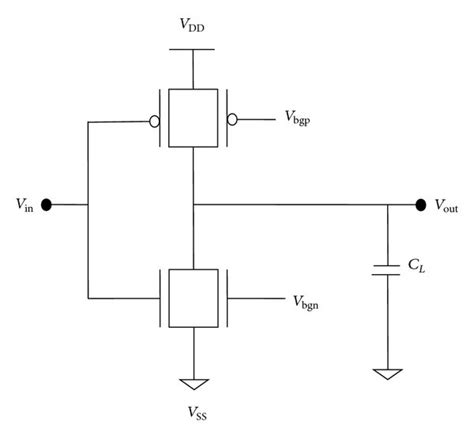 A A Simple FinFET CMOS Analog Amplifier B The Response Of A Simple Download Scientific