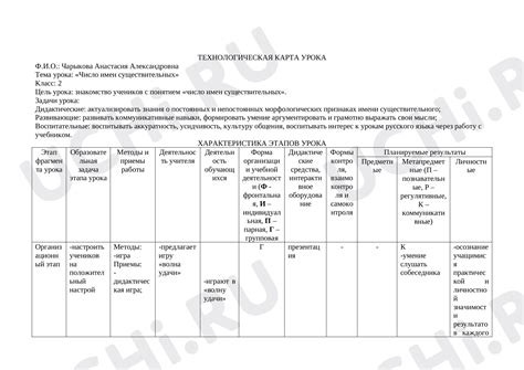 🟥 Заметки для презентации №10 по теме “Число имен существительных” для 2 класса Учи ру