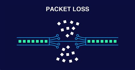Packet Loss Causes Solutions And Best Tools Callwave