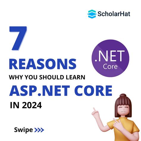 Shailendra Chauhan On Linkedin Aspnetcore Developerskills Techtrends2024 Scholarhat