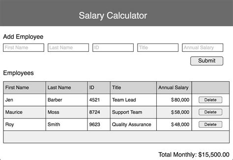 Github Seprest1jquery Salary Calculator First Project Using Complex