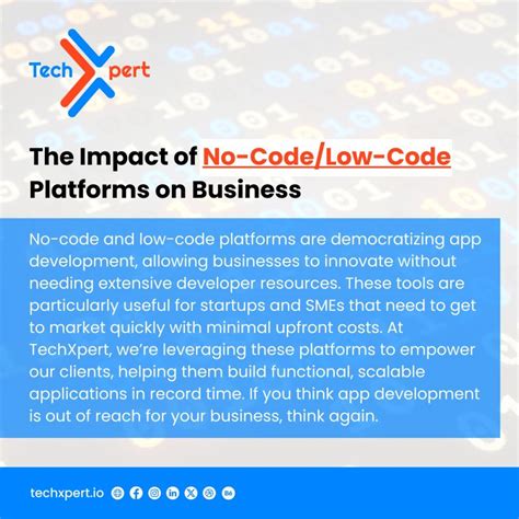 How Techxpert Simplifies App Development Aleena Mukhtar Posted On The Topic Linkedin