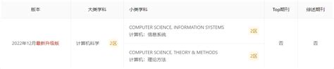 计算机科学sci期刊推荐：ieee transactions on big data