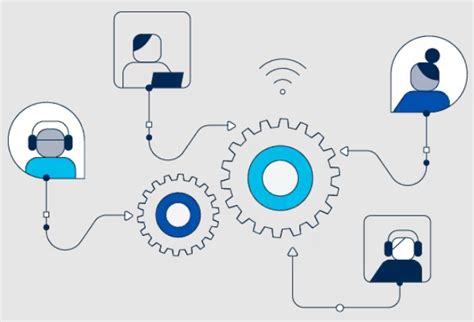 Cisco Managed Services SecureITStore Com