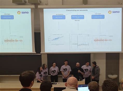 Brainhackwarsaw Neuroinformatics Computationalneuroscience Fmri… Sano Centre For