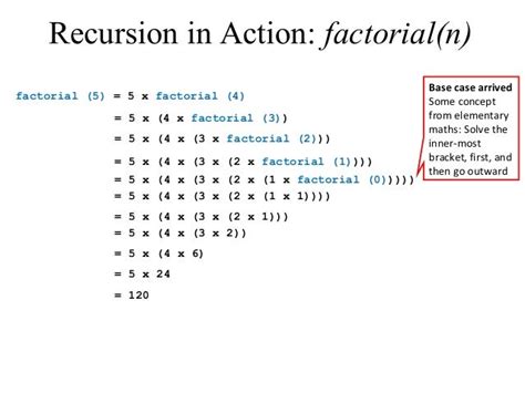 Data Structures Part5 Recursion