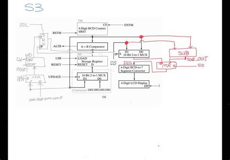 Solved Complete Gate Level Design For Each Sub Circuit Chegg Com