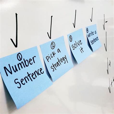 How To Solve Word Problems In 4 Steps