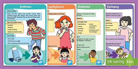 Medical Assistance Posters Teacher Made Twinkl